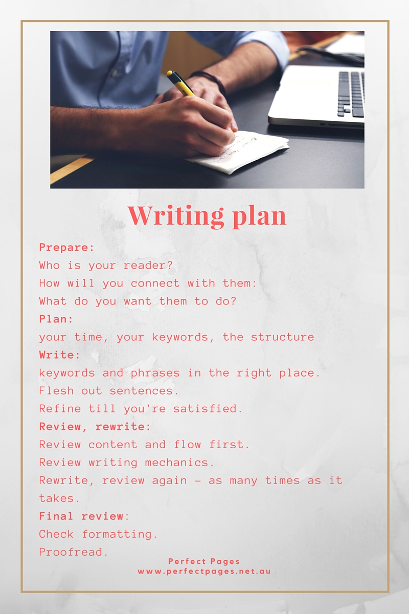 Writing strategy – Word-nerdy blog
